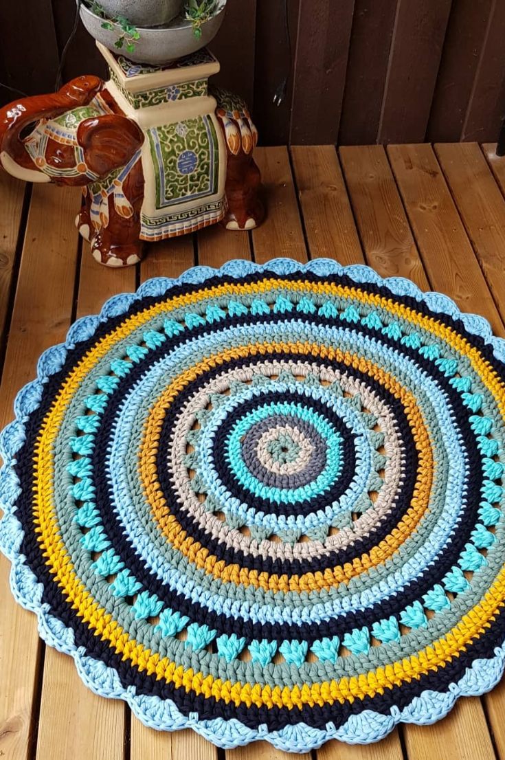 Reply your comment Cancel Reply